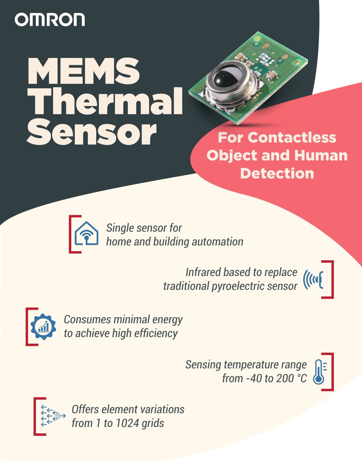How Does MEMS Temperature Sensor Works - E Control Devices
