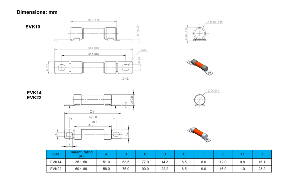 Explaining the Complexities of Eaton High Voltage Fuses for EVs